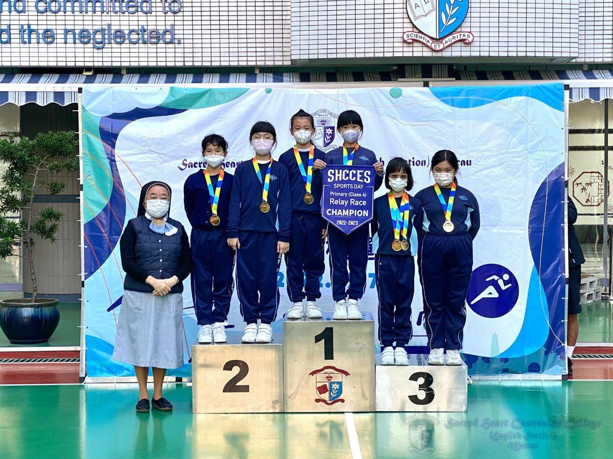 22/23學年小學校運會圓滿舉行 – Sacred Heart Canossian College